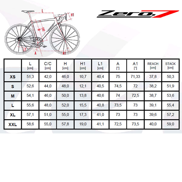 Rij-eigenschappen voorvork - Fiets.nl